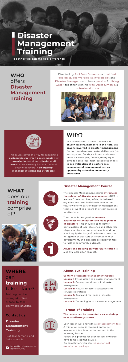 Disaster Management | Crisis Response Network